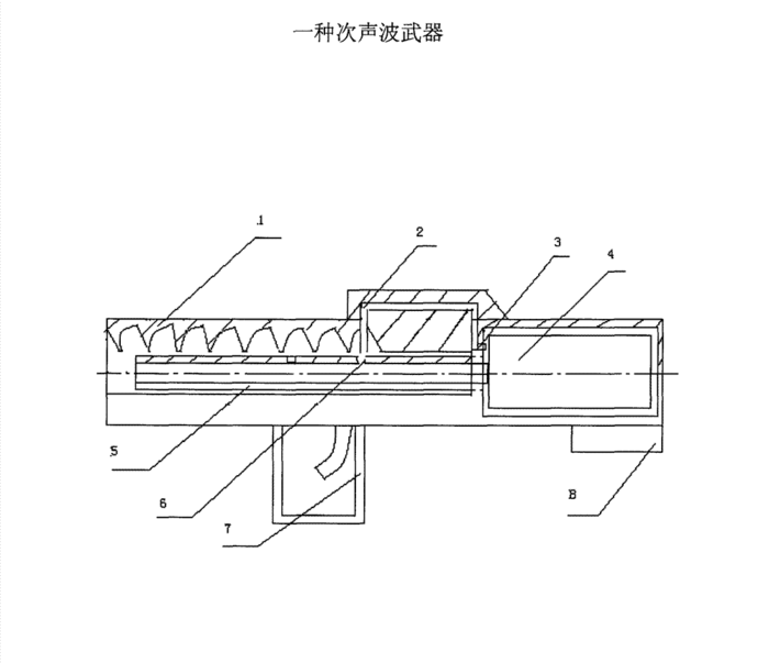 Sound off: When noise becomes a weapon