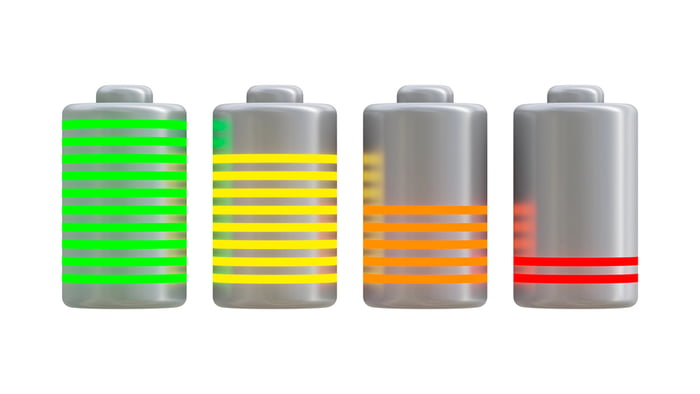 Battery health myths: Should you really stop charging at 80%?