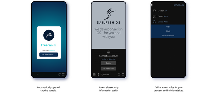 Jolla Phone et Sailfish OS