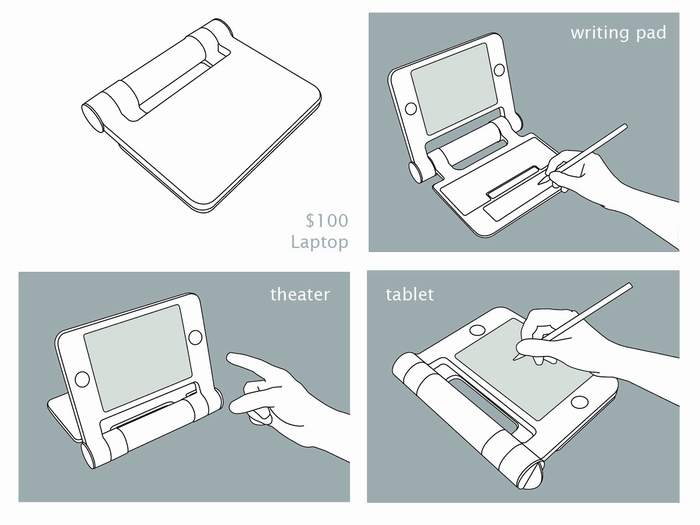 One Laptop per Child: The $100 laptop dream and where it landed