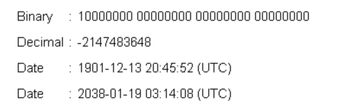 The year 2038 problem