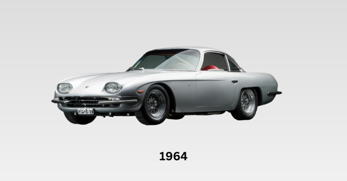 History of cars: Every automobile you need to know about