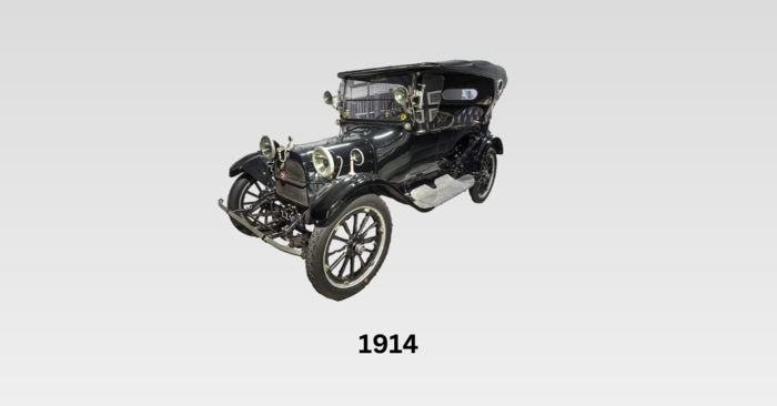 History of cars: Every automobile you need to know about
