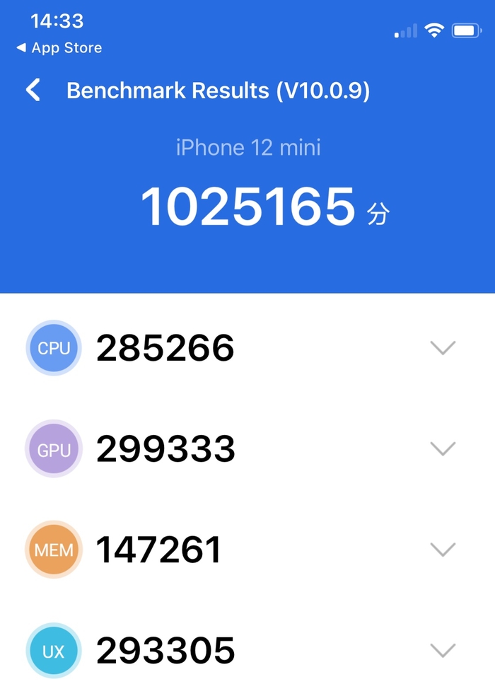 Antutu benchmark: What is it and should I care?