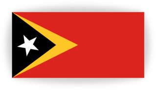 East Timor review | 54 facts and highlights