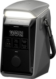 Allpowers R4000 vs EcoFlow Trail Plus 300 DC: What is the difference?