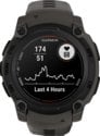 Garmin Instinct E 40mm review | 140 facts and highlights