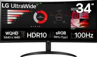 LG UltraWide 34WR50QK-B 34" review | 67 facts and highlights