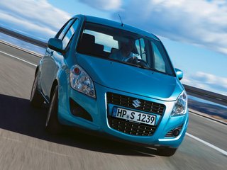 Suzuki Splash 1.0 SZ2 (2014) vs Suzuki Swift 1.2 SZ2 (2014 ...